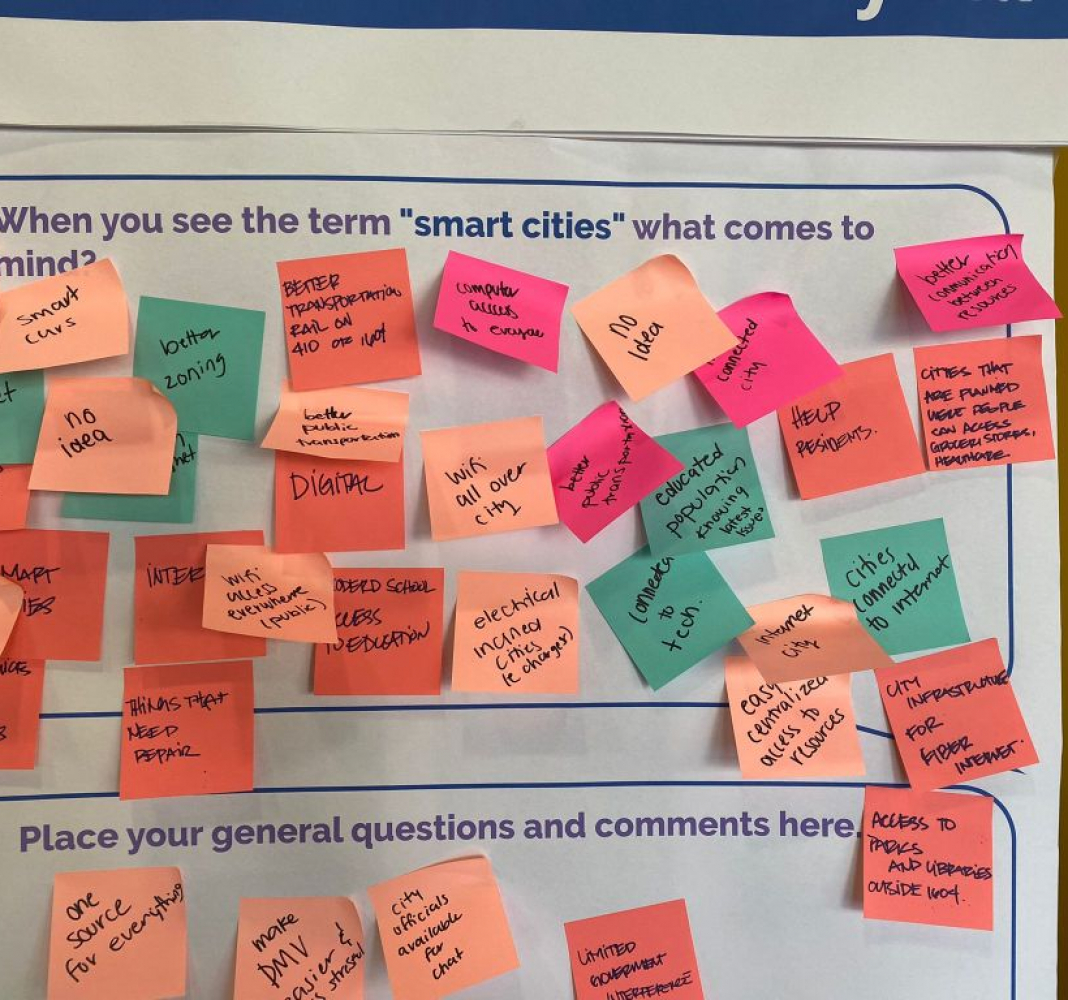 Smart Cities Roadmap | Able City